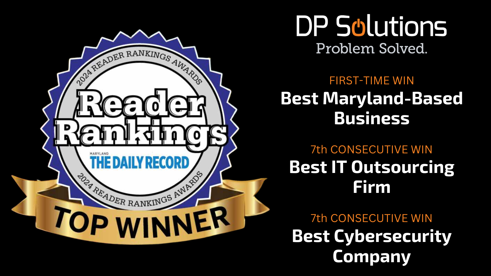 DP Solutions Named Top Winner in 2024 Reader Rankings